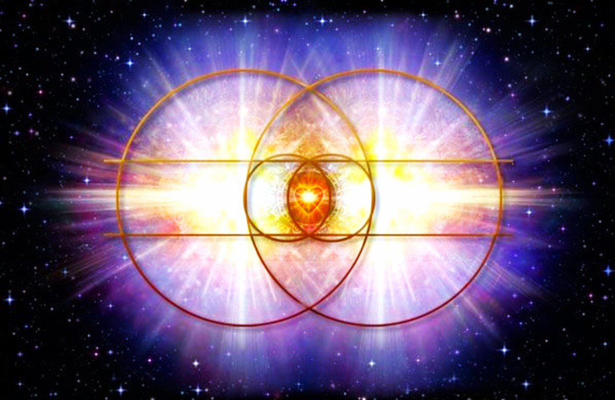 A Basic Overview of Christ Consciousness: Six Points Explained ...