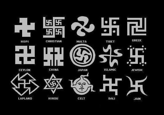 Swastika Symbol: History of its usage and meaning across the world ...