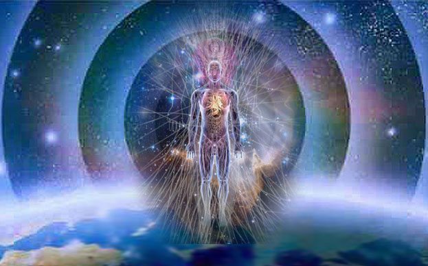 THE MULTIDIMENSIONAL SELF – PARADIGM SHYFT