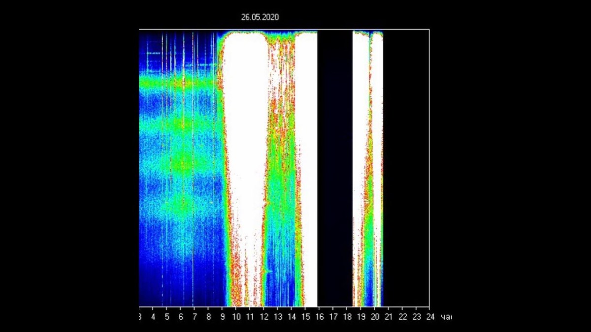 WHAT IS THE SCHUMANN RESONANCE AND HOW TO READ THE CHART – PARADIGM SHYFT
