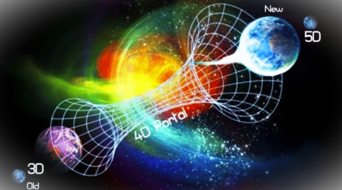 WHAT IS THE 5TH DIMENSION? – PARADIGM SHYFT